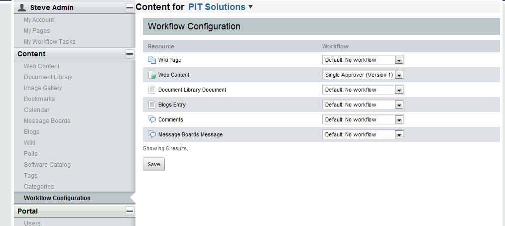 Content Publishing Workflow configuration in Liferay - PITS Blog